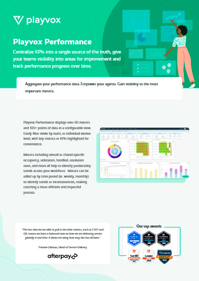 playvox-performance – Playvox