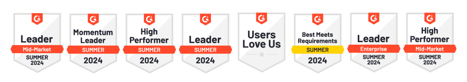 Contact Center Software | Cloud Native | Digital First | Playvox